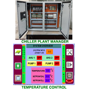 ALLINE POWER CONTROLS